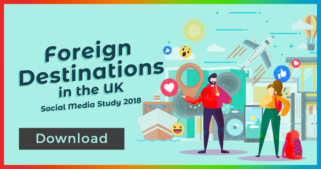The state of Social Media in the UK – Top 5 Social Media Platforms (1/7 ...